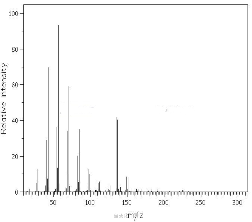 112-82-3 1-ブロモヘキサデカン - 辞書- guidechem.com