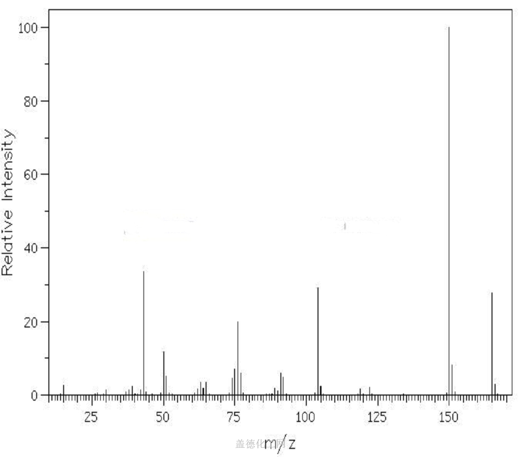 3-Nitroacetophenone 121-89-1 wiki