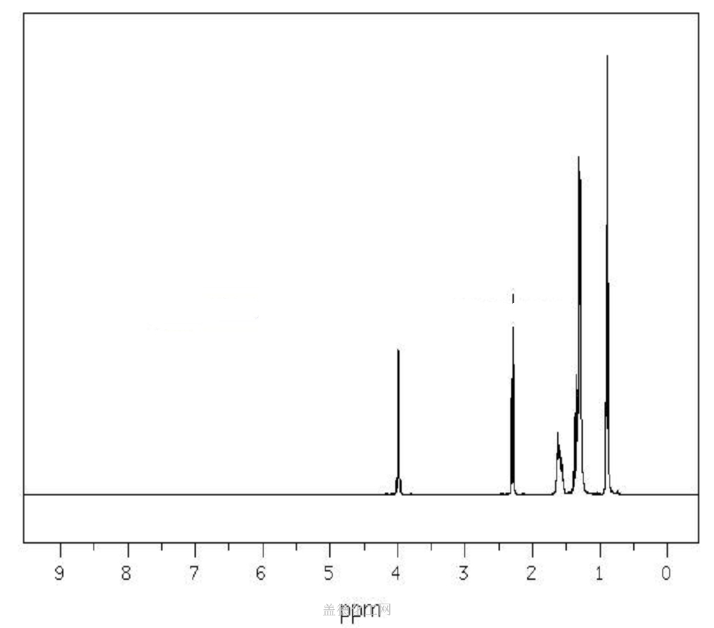 Dioctyl sebacate 122-62-3 wiki