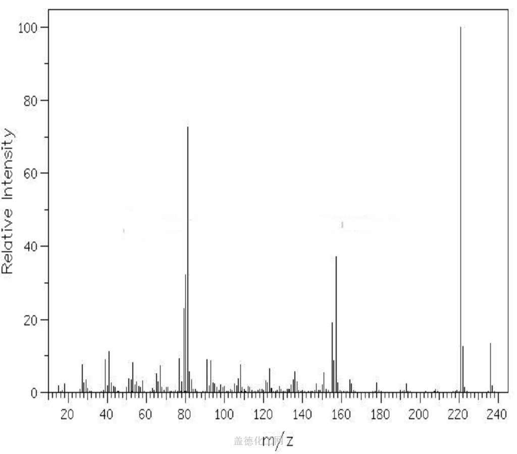 Butyraldehyde Ir Spectrum