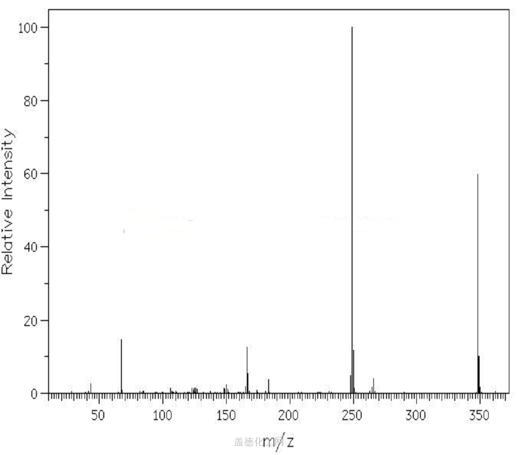 VANADIUM(III) ACETYLACETONATE 13476-99-8 wiki