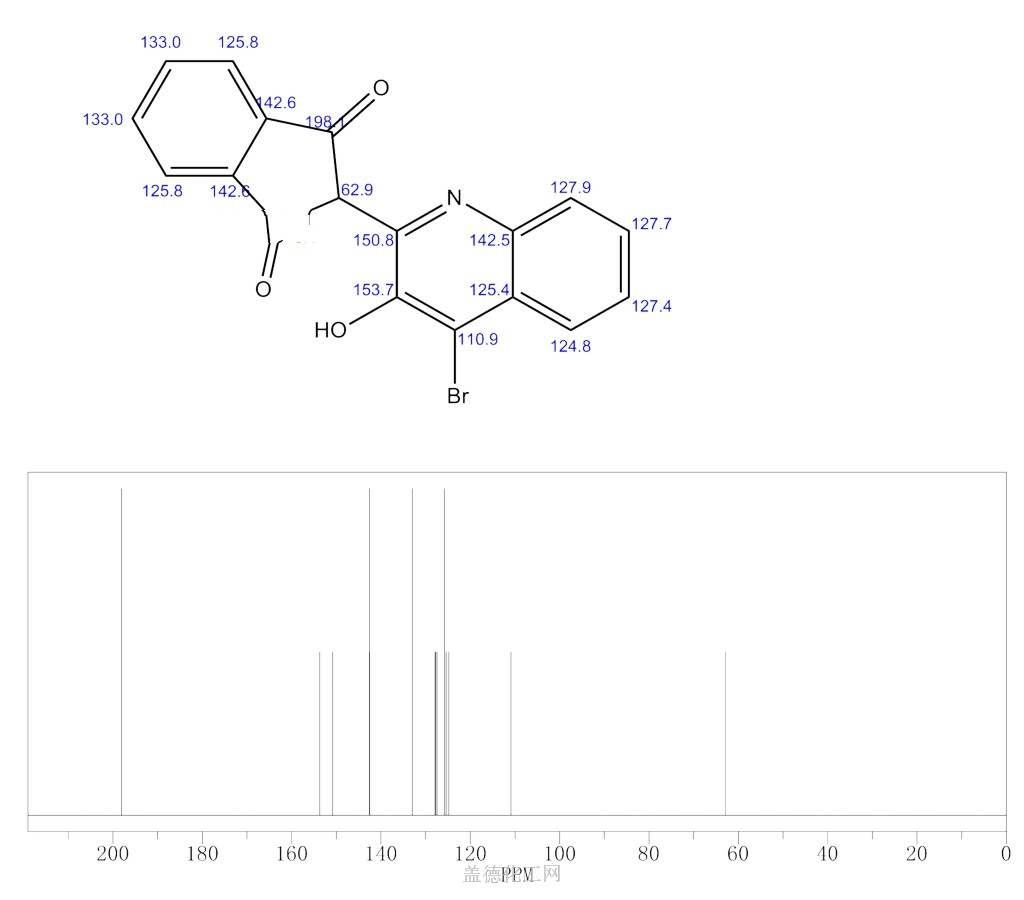 Disperse Yellow 3G 12223-86-8 wiki