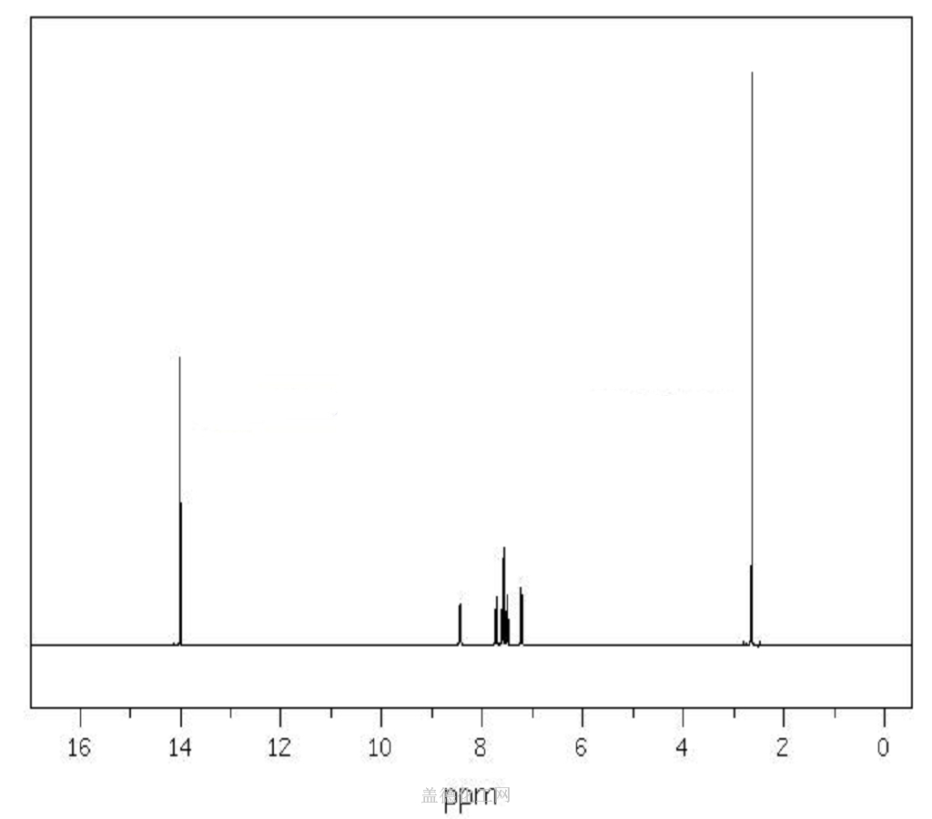 1'-HYDROXY-2'-ACETONAPHTHONE 711-79-5 wiki