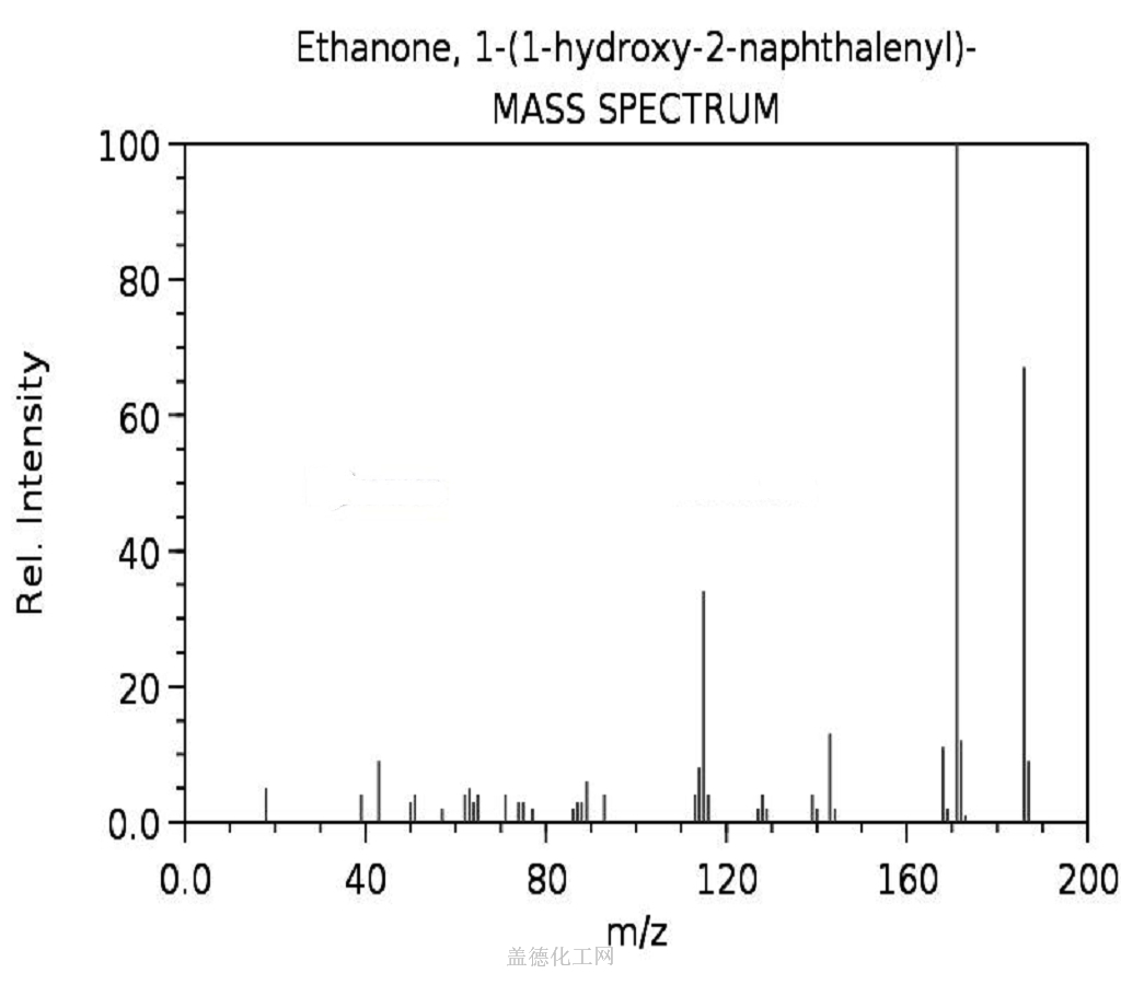 1'-HYDROXY-2'-ACETONAPHTHONE 711-79-5 wiki