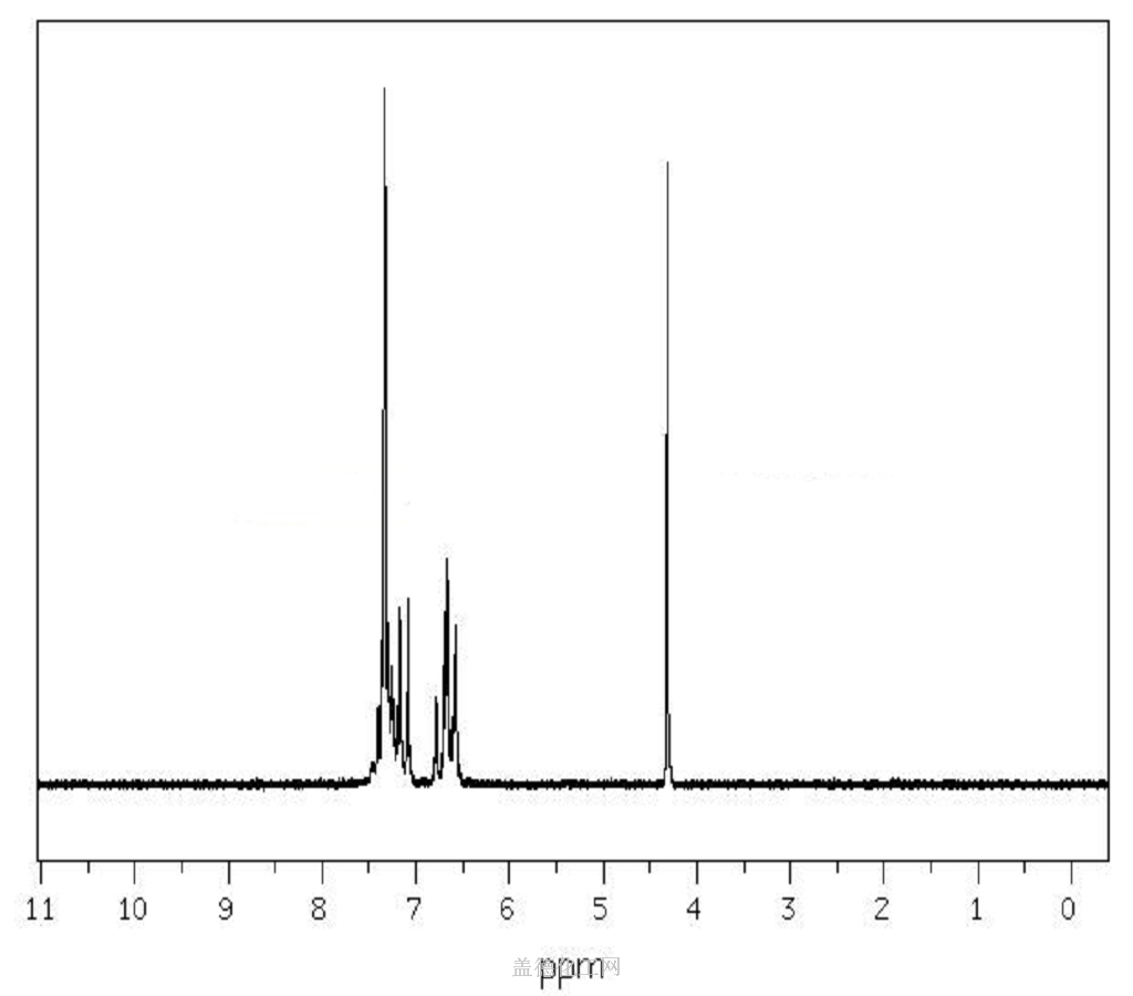 N-Phenylbenzylamine 103-32-2 wiki