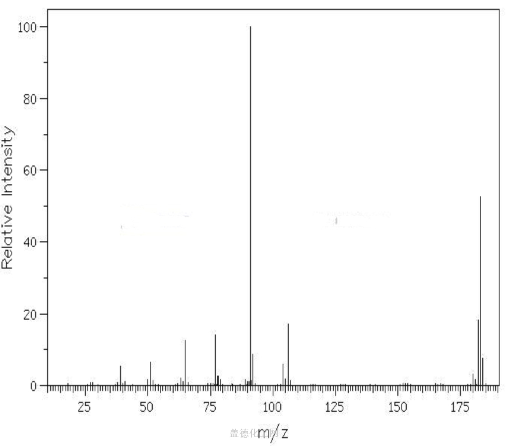 N-Phenylbenzylamine 103-32-2 wiki