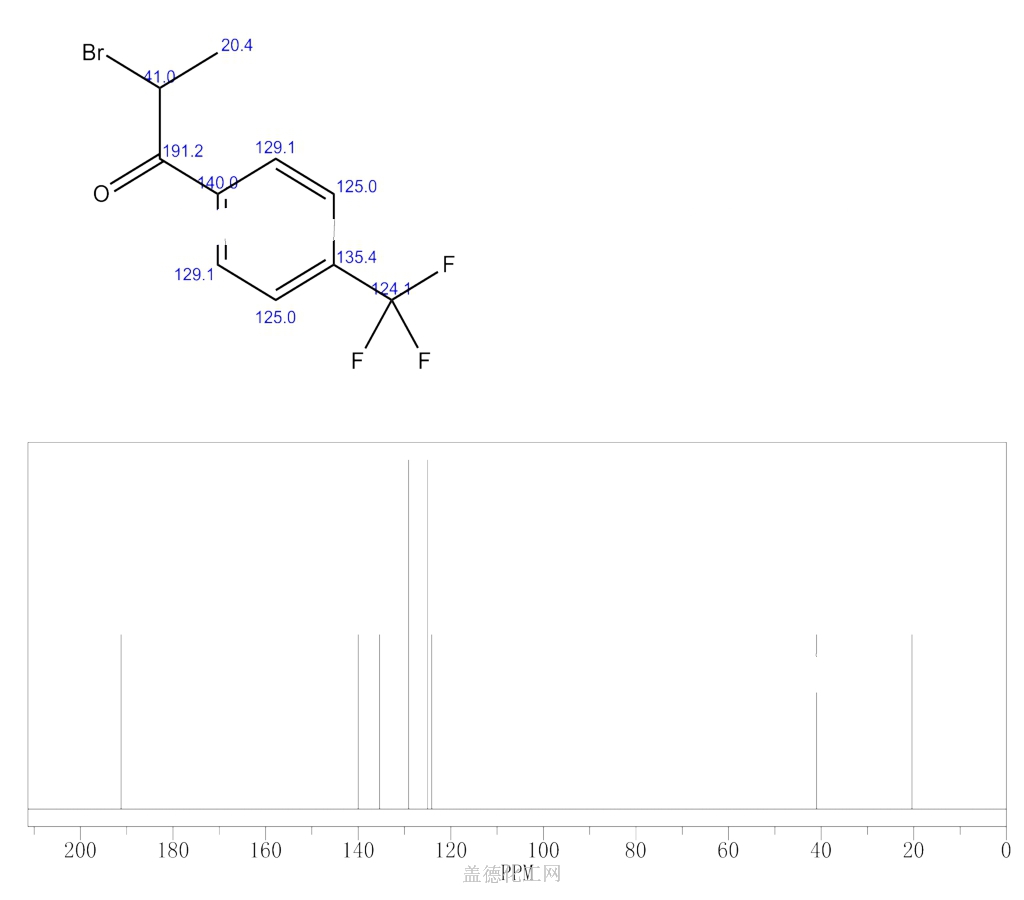 2-Bromo-1-[4-(trifluoromethyl)phenyl]propan-1-one, 4-(2-Bromopropanoyl ...