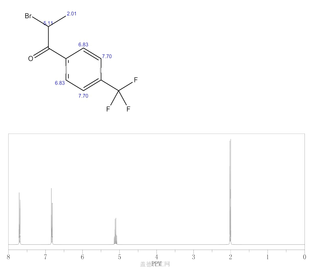 2-Bromo-1-[4-(trifluoromethyl)phenyl]propan-1-one, 4-(2-Bromopropanoyl ...