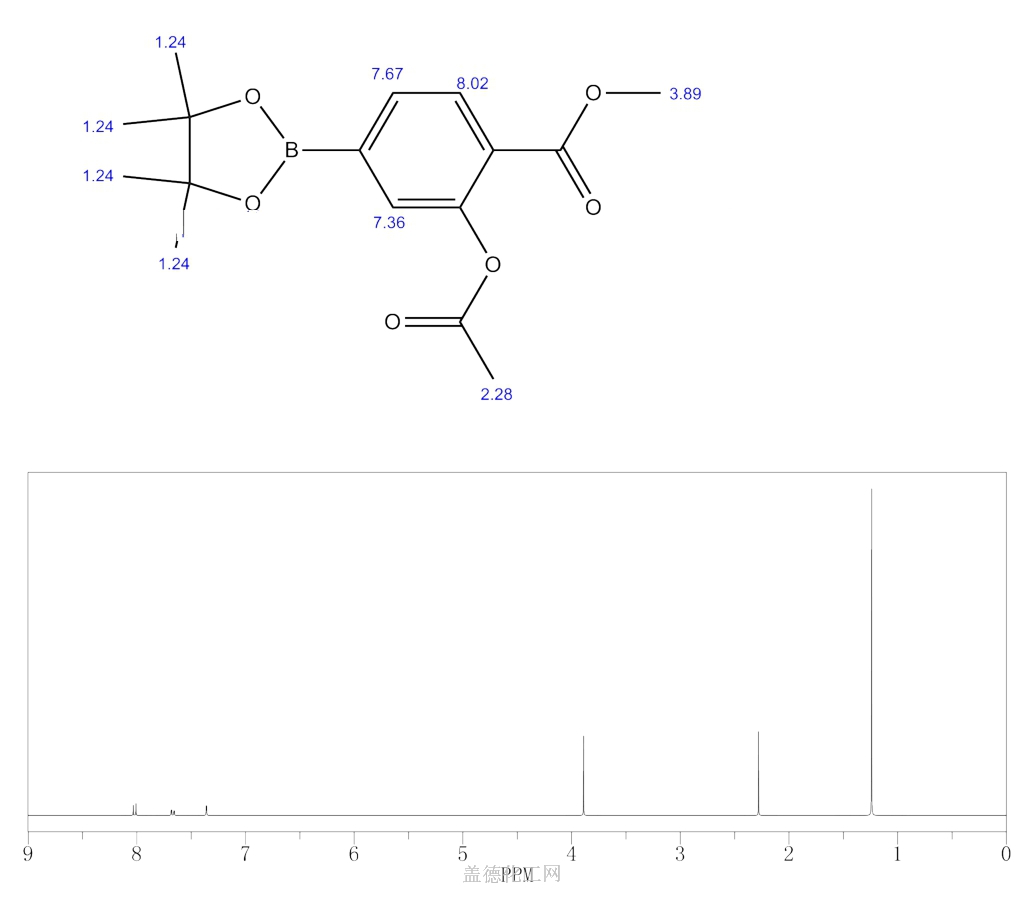 3-Acetoxy-4-methoxycarbonylphenylboronic acid, pinacol ester 1073355-18 ...