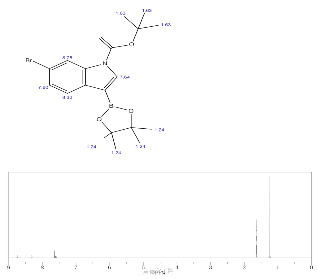 1-BOC-6-Bromoindole-3-boronic acid, pinacol ester 1218790-27-2 wiki
