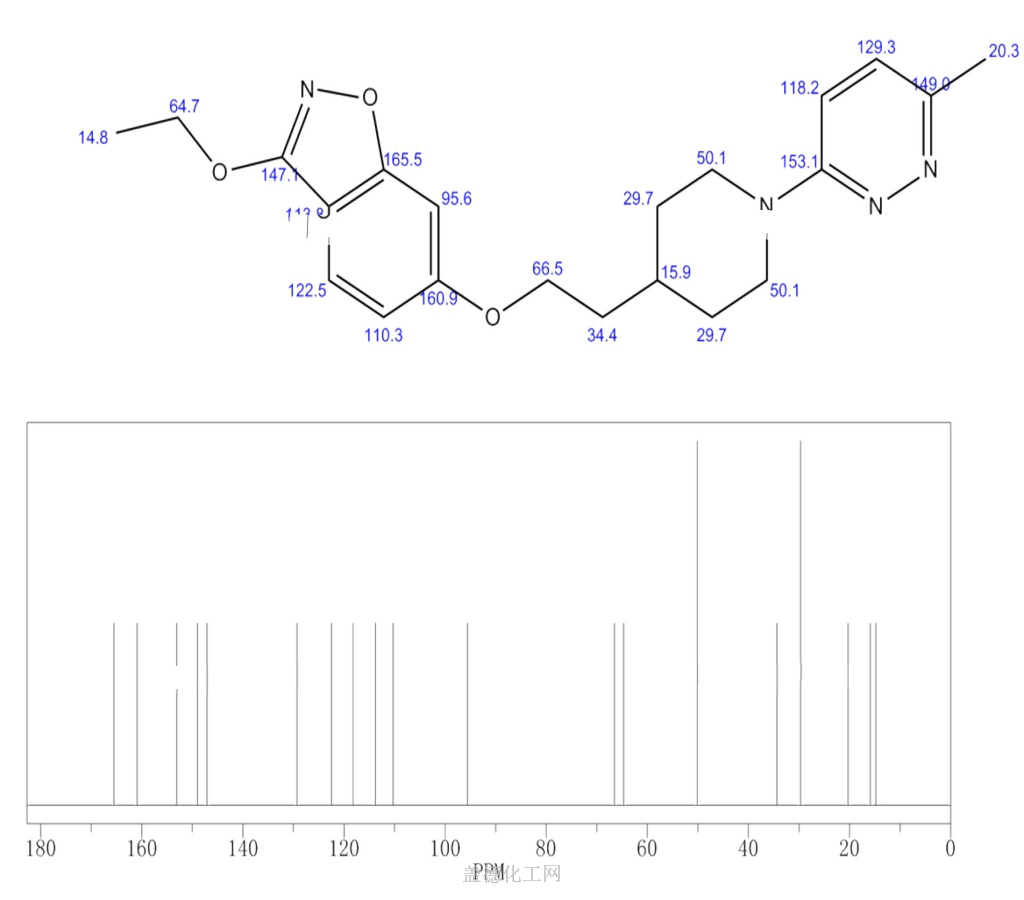 Vapendavir 439085-51-5 wiki